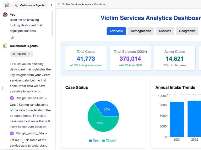 Secure, confidential AI for social services agencies